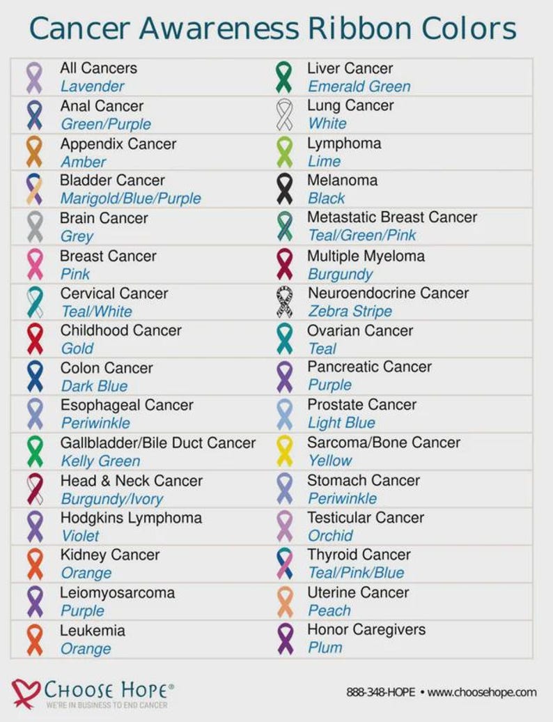 Custom Cancer Support Png Svg,family Cancer Png ,in This Family No One ...