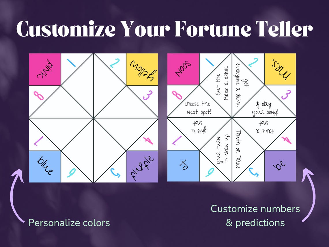 Customizable 90s Fortune Teller Template: Retro Party Game (digital ...
