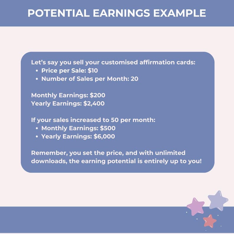 Editable Affirmation Cards Canva Template, PLR Resell Rights, Mindset ...