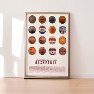 Basketball Evolution Poster: Vintage Game Room Decor (digital Download ...