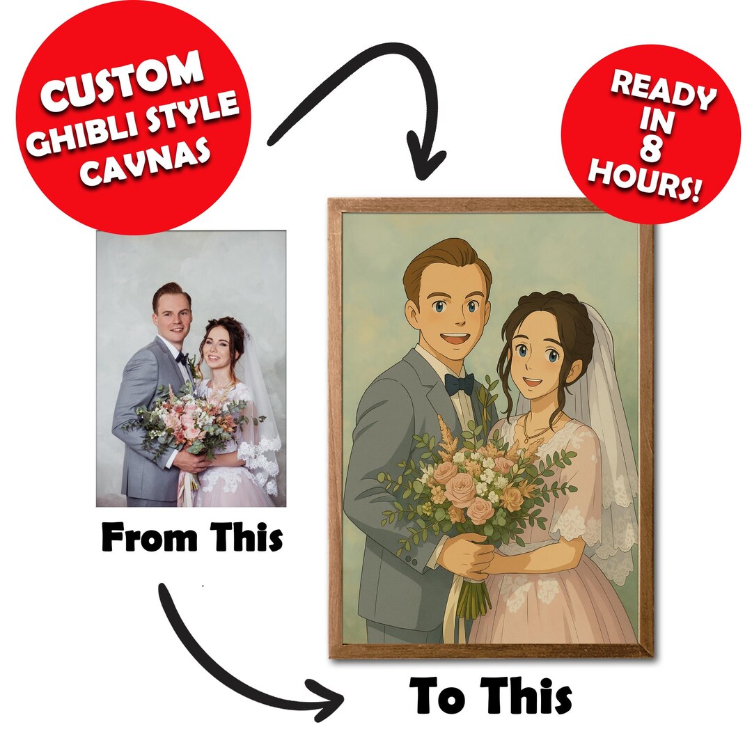 Custom Studio Ghibli Style Portrait Poster From Photo – Personalized ...