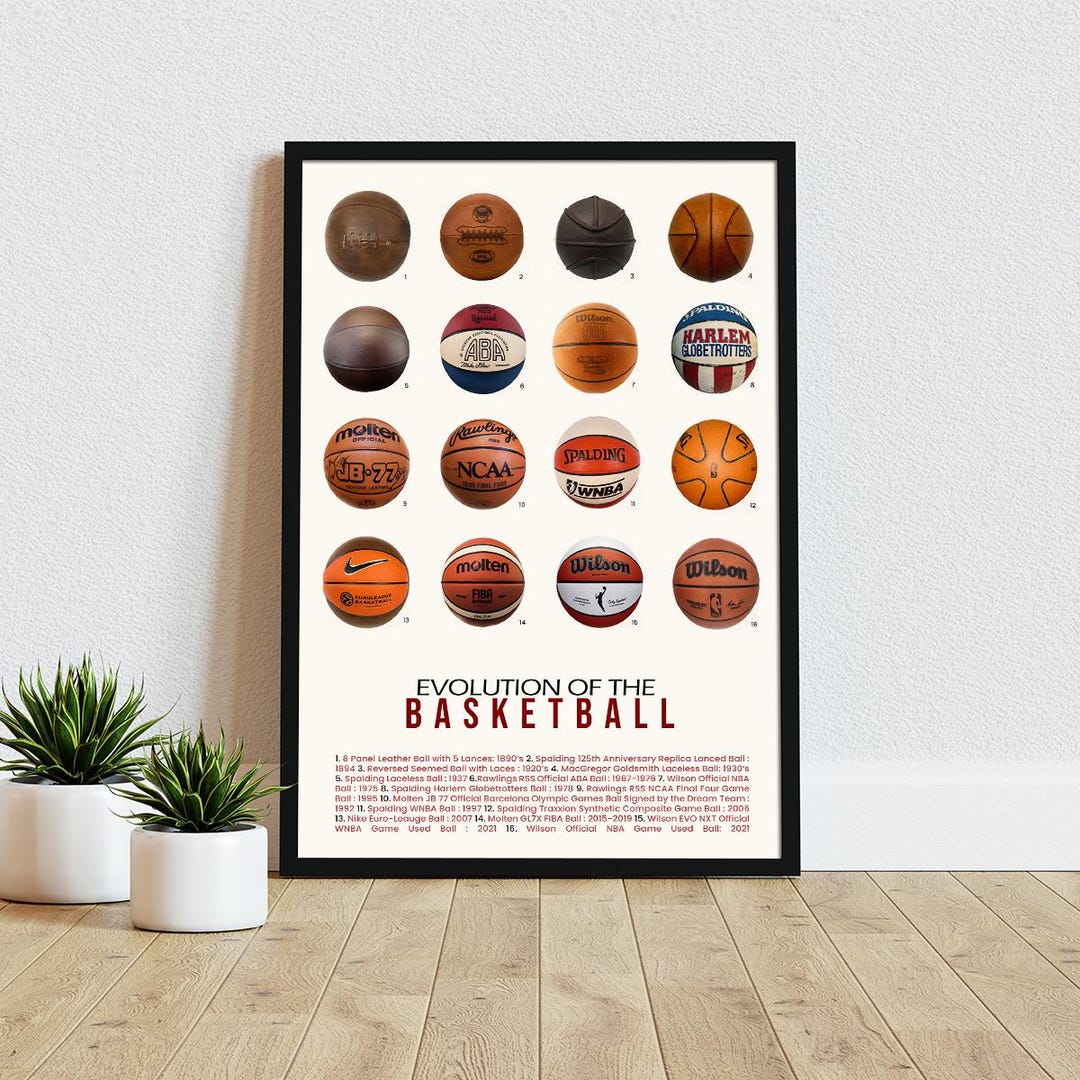 Evolution of Basketball Poster: Vintage Game Room Wall Art - Etsy