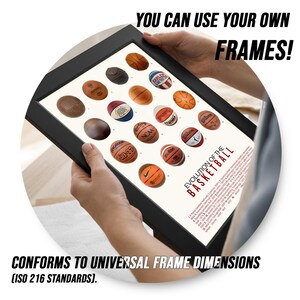 Basketball Evolution Poster: Vintage Game Room Decor (digital Download ...