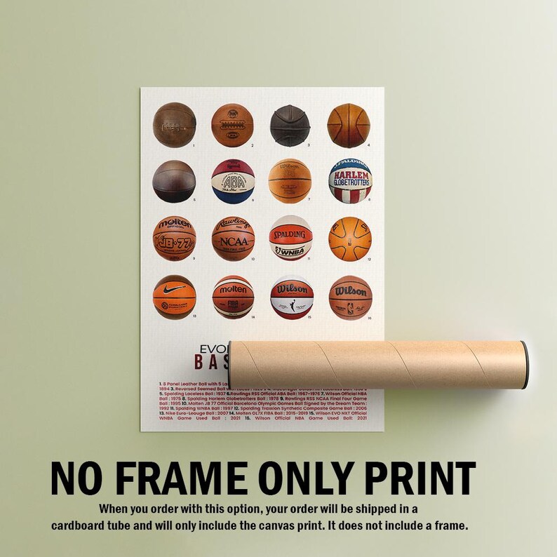 Evolution of Basketball Poster: Vintage Game Room Wall Art - Etsy