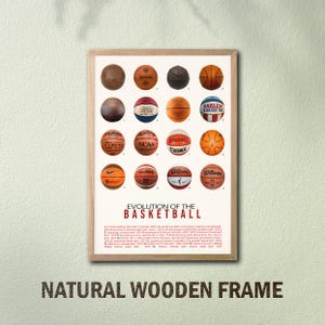 Evolution of Basketball Poster: Vintage Game Room Wall Art - Etsy
