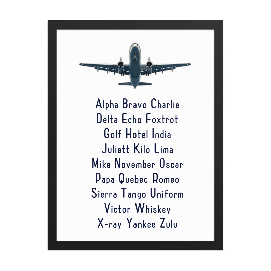 Aviation Phonetic Alphabet Poster Wall Art Phonetic Alphabet Decor Gift ...