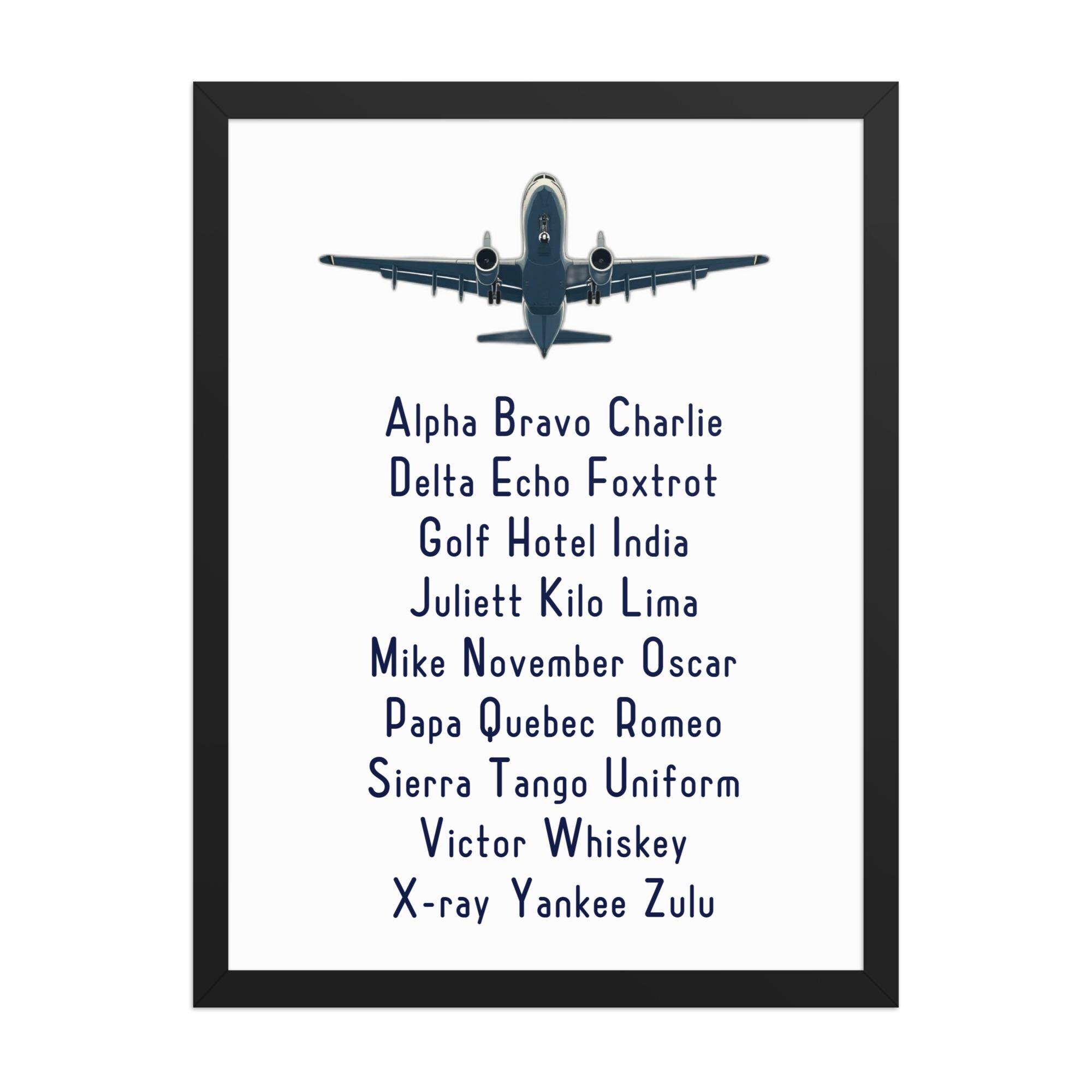Aviation Phonetic Alphabet Poster Wall Art Phonetic Alphabet Decor Gift ...