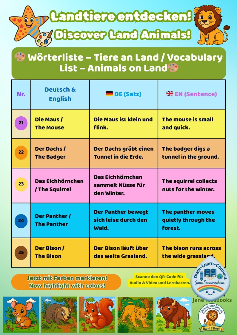 Land Animals Vocabulary Poster for Kids | German–english Word List | 5 ...