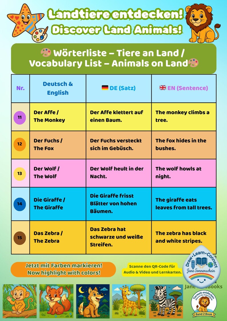 Land Animals Vocabulary Poster for Kids | German–english Word List | 5 ...