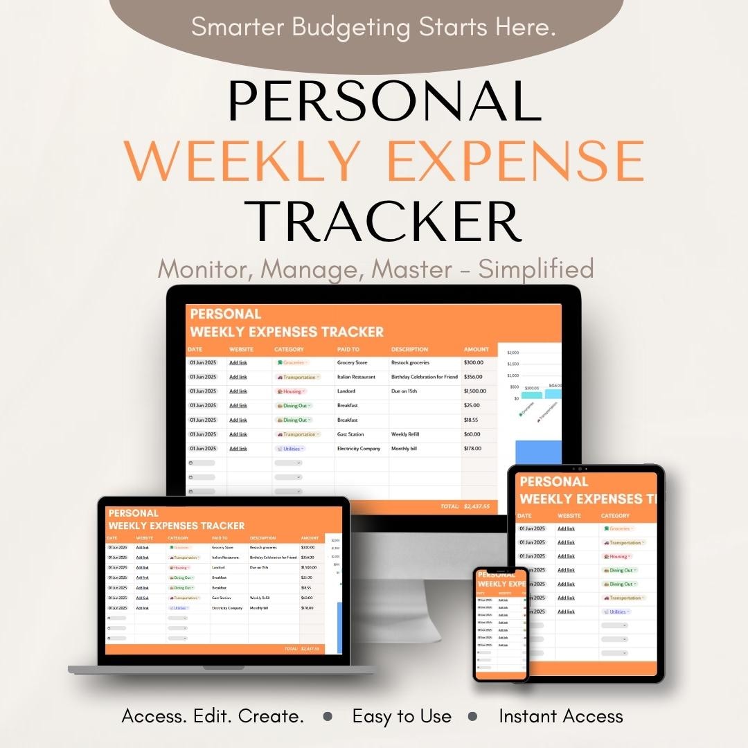 Personal Weekly Expense Tracker Digital Budget Planner Canva Editable ...