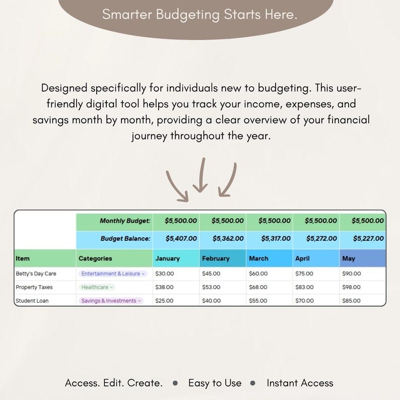 12 Month Budget Planner Template, Digital Spreadsheet, Auto-calculating ...
