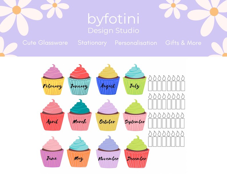 Printable Classroom Birthday Wall Cupcake Display - Etsy