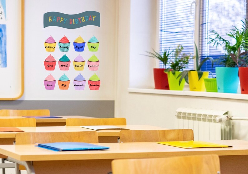 Printable Classroom Birthday Wall Cupcake Display - Etsy