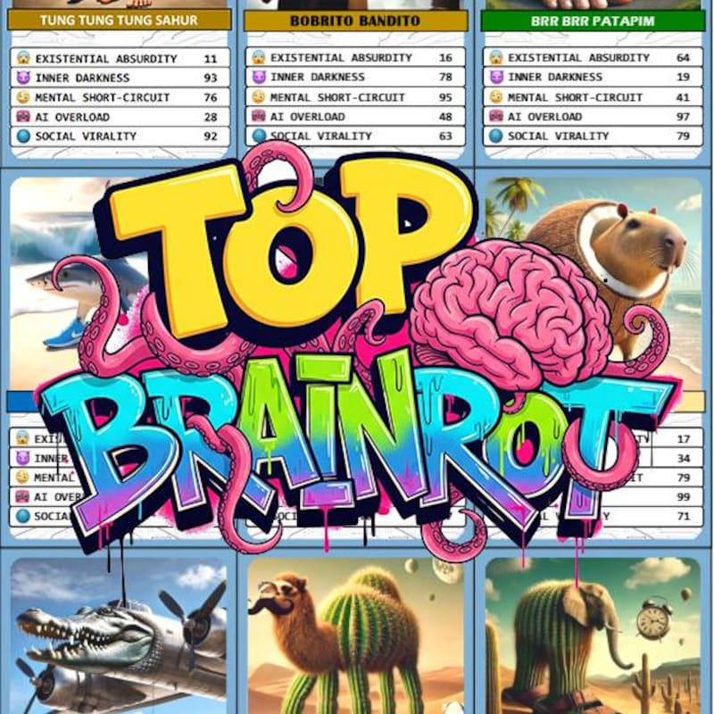 Brainrot Toys - Etsy