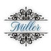 Miller Monogram Font Frame Beautiful Classy Ornate | Etsy