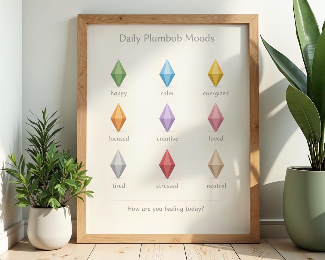 Sims 4 Plumbob Mood Chart Poster | Gamer Room Decor (digital Download ...