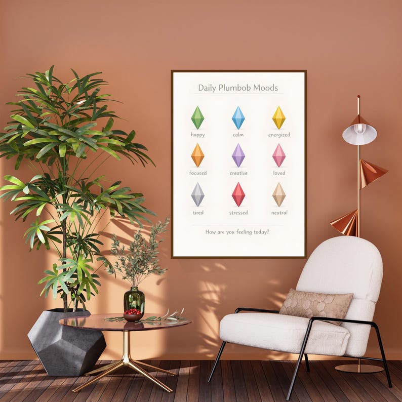 Sims 4 Plumbob Mood Chart Poster | Gamer Room Decor (digital Download ...