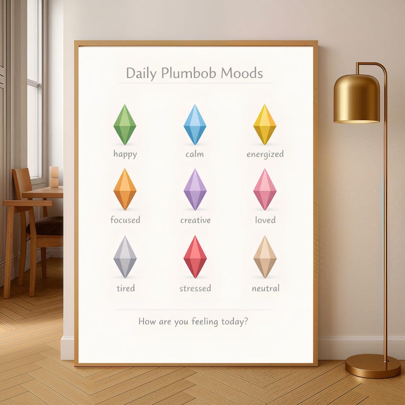 Sims 4 Plumbob Mood Chart Poster | Gamer Room Decor (digital Download ...
