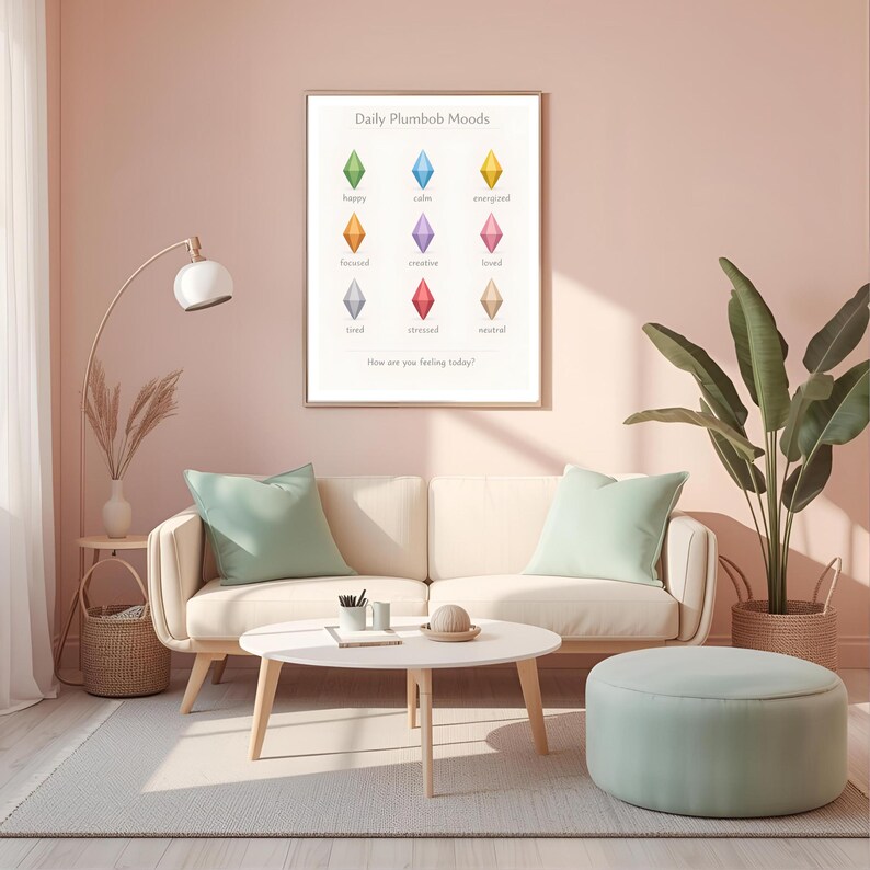 Sims 4 Plumbob Mood Chart Poster | Gamer Room Decor (digital Download ...