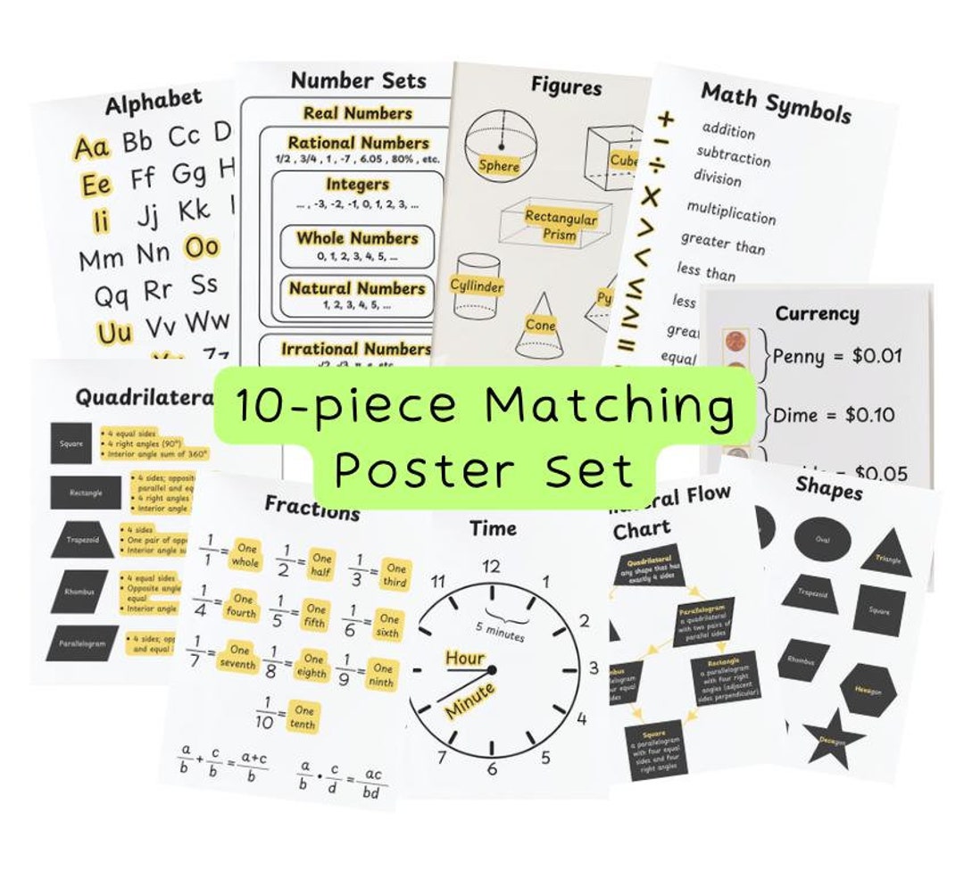 10-piece Matching Educational Posters (black and White Collection) - Etsy