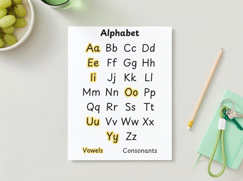 Alphabet Poster Printable - Etsy