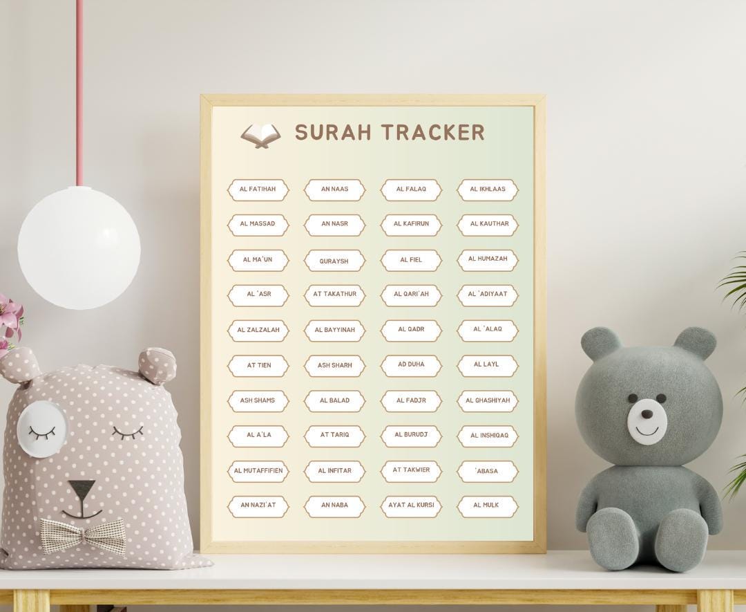 Digital Surah Quran Tracker for Children Memorization Instant Download ...