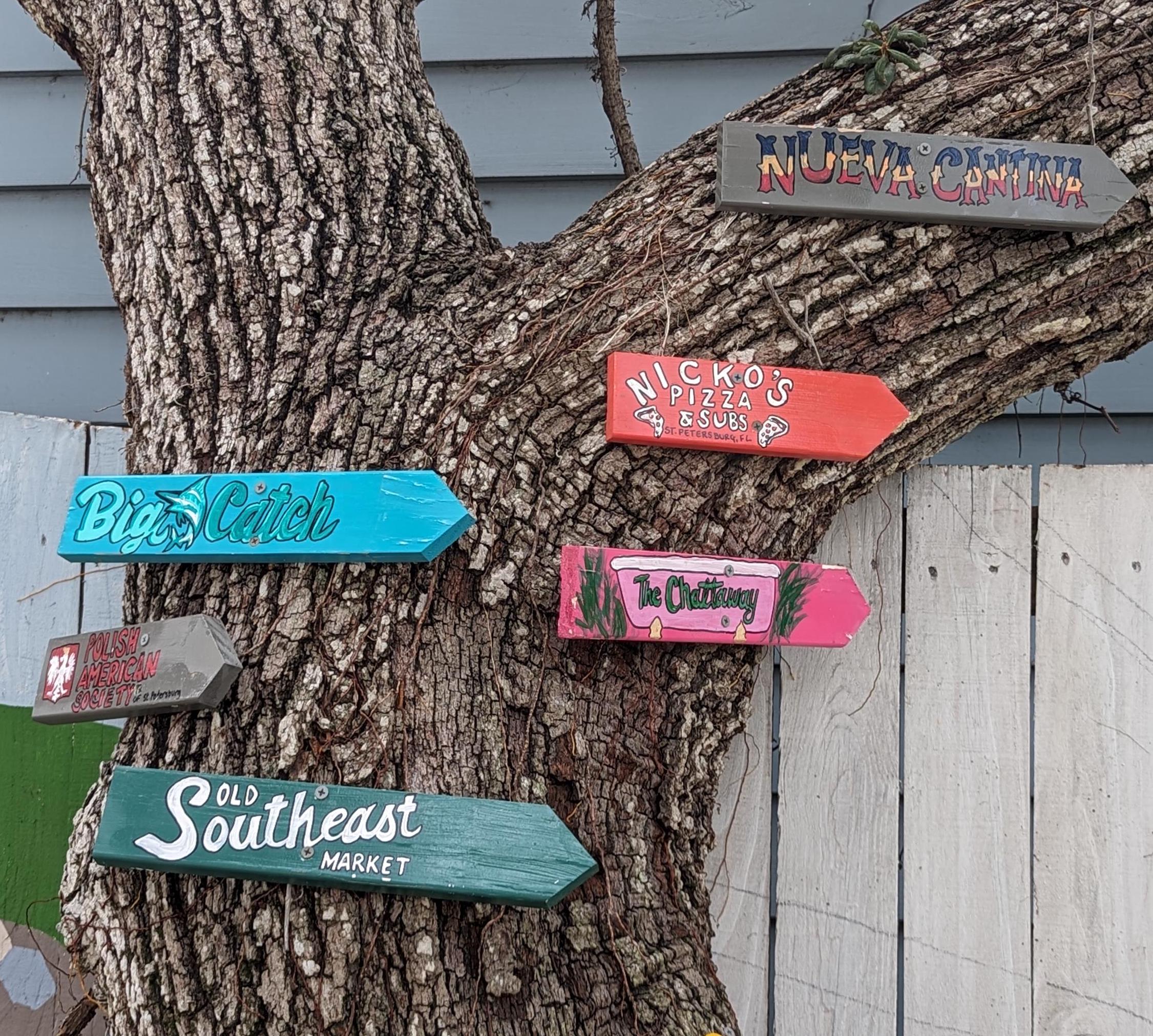 Personalized Directional Sign - Etsy