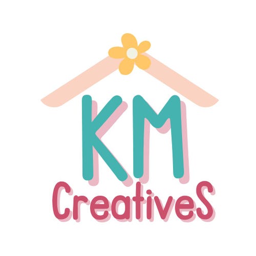 KMcreativepixels - Etsy