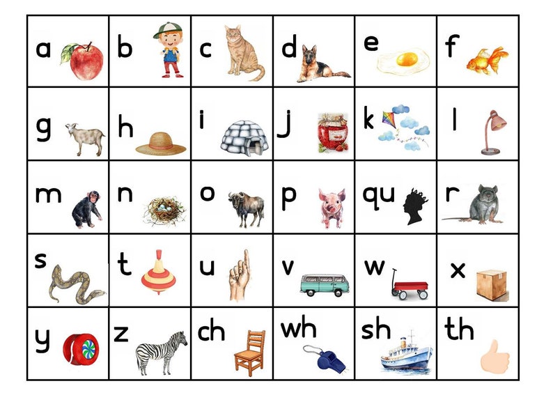 Printable Alphabet Chart With Key Word Pictures ABC Poster for Kids ...