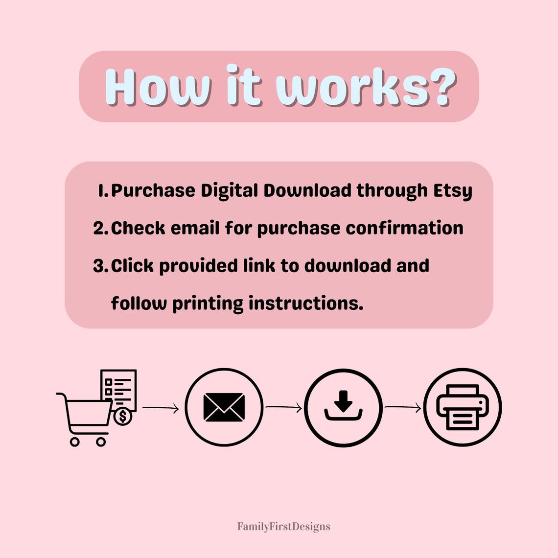 Printable Behavior Chart for Kids Color Coded Reward Chart Gentle ...