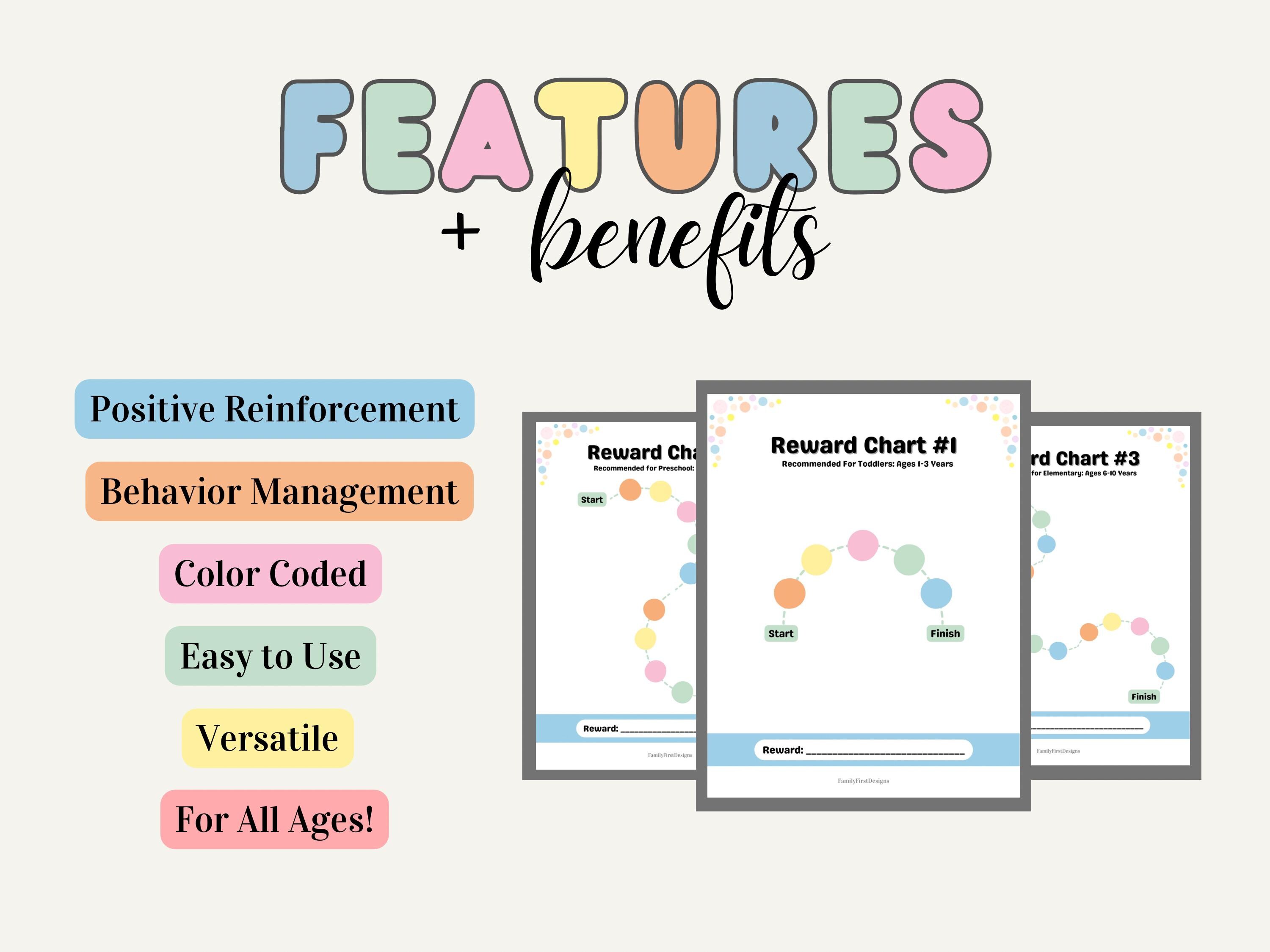 Printable Reward Chart Bundle Homeschool Behavior Management Chart ...