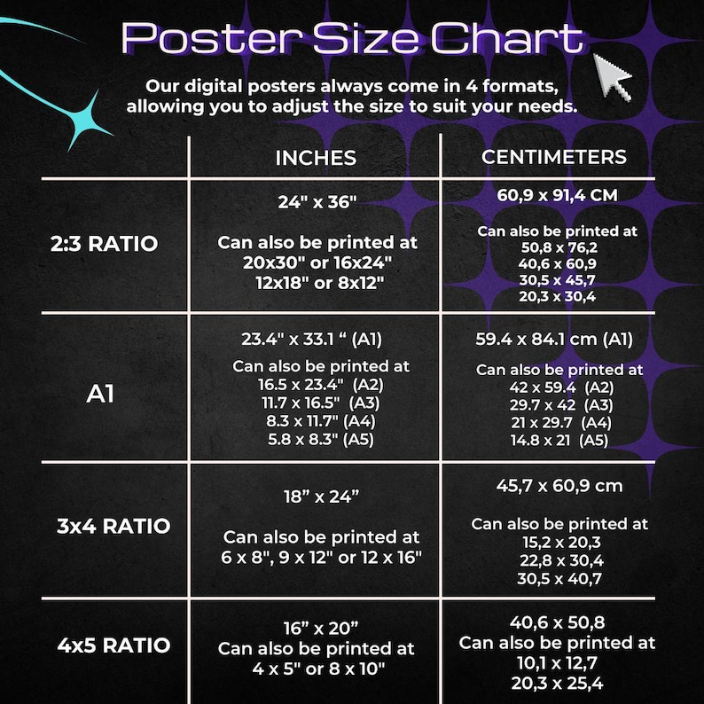 Y2K Poster Wall | Y2K Retro Digital Poster | Cybercore Wall Art | 2000s ...