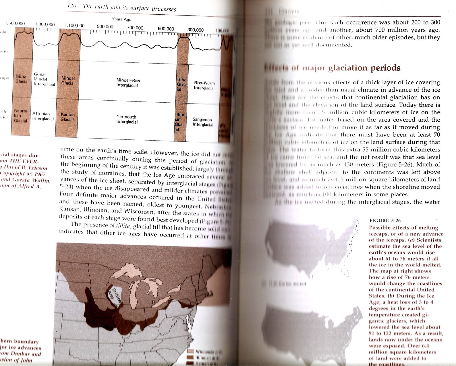 PHYSICAL GEOLOGY Textbook for Students Vacation Attractions Dynamic ...