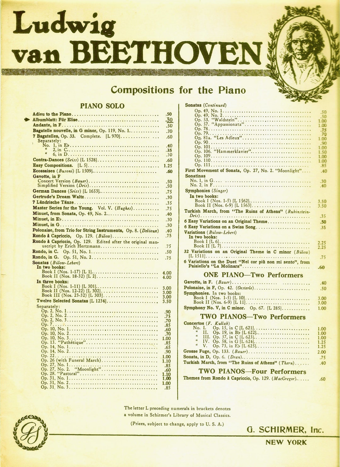 Ludwig Van Beethoven Compositions for the Piano PDF Printable Piano ...