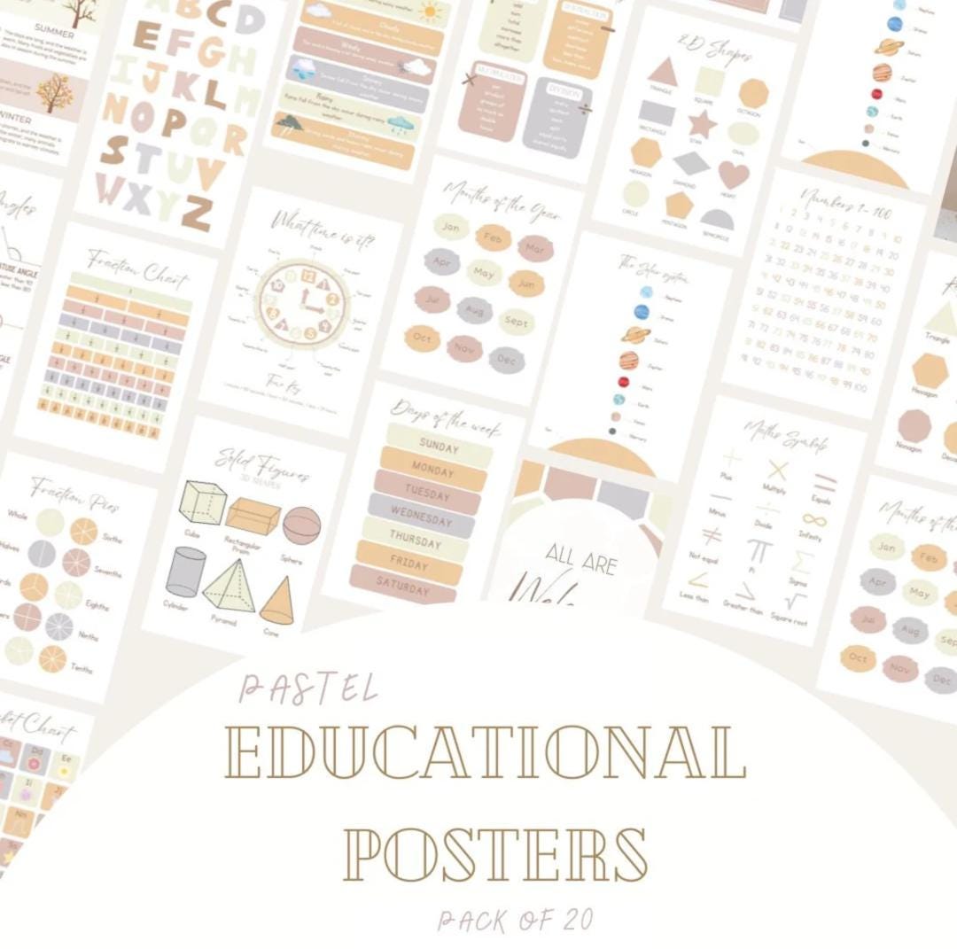 20 Printable Educational Posters Wall Art Children Early Learning ...