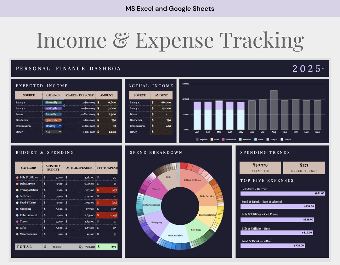 Simple Budget Spreadsheet (dark Mode) - Etsy