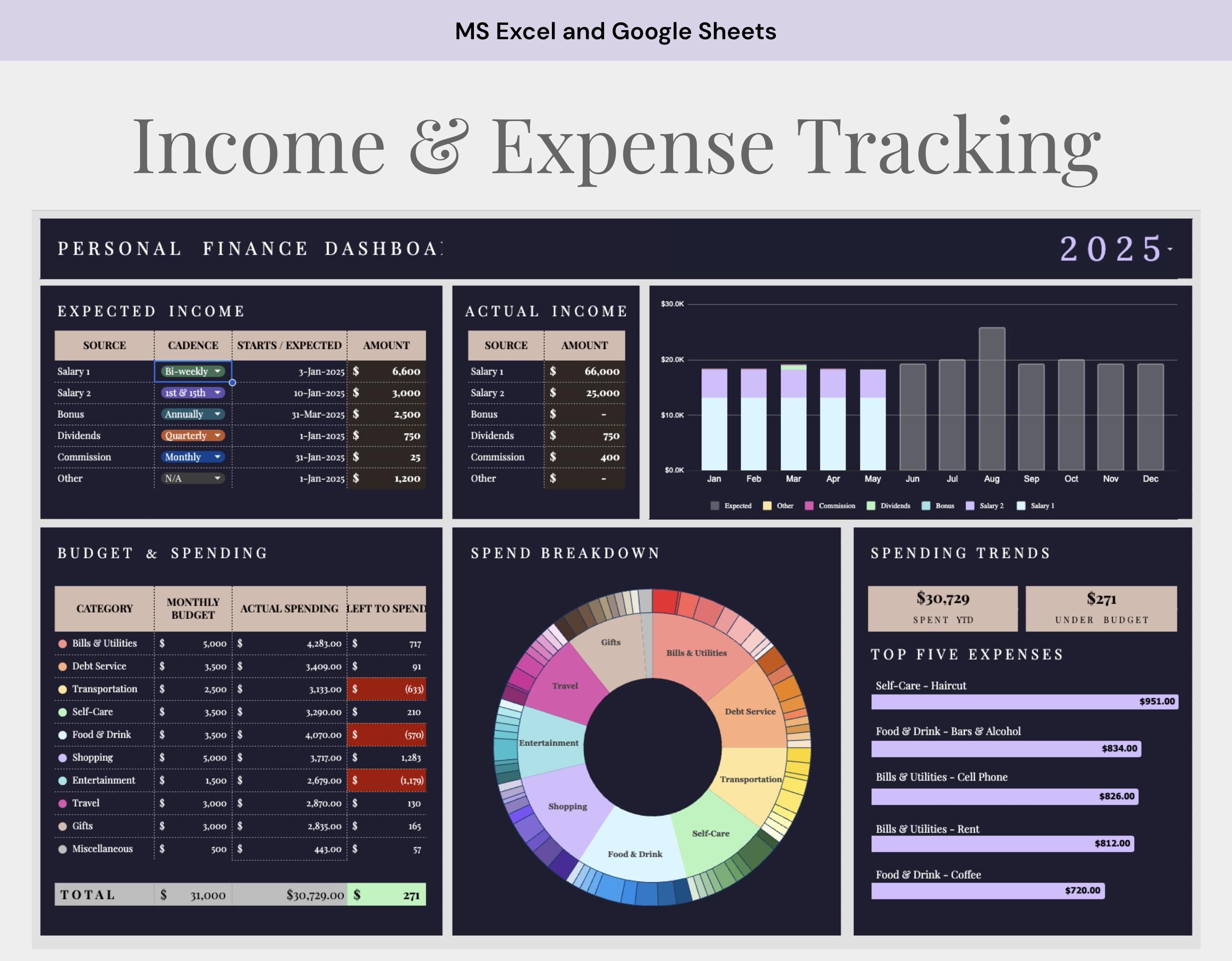 Simple Budget Spreadsheet (dark Mode) - Etsy
