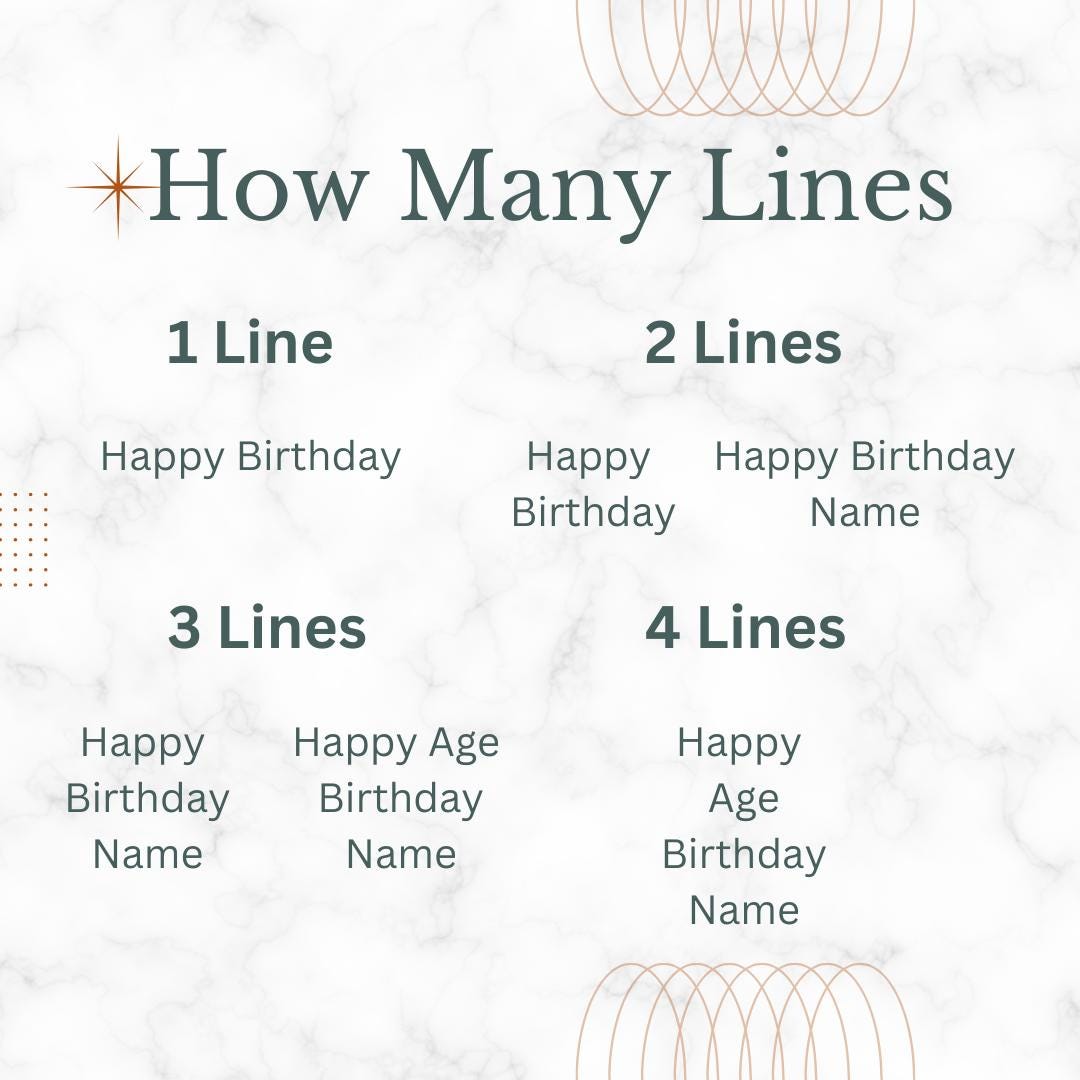 Customised Decor Sign, Birthdays, Weddings, Events - Etsy