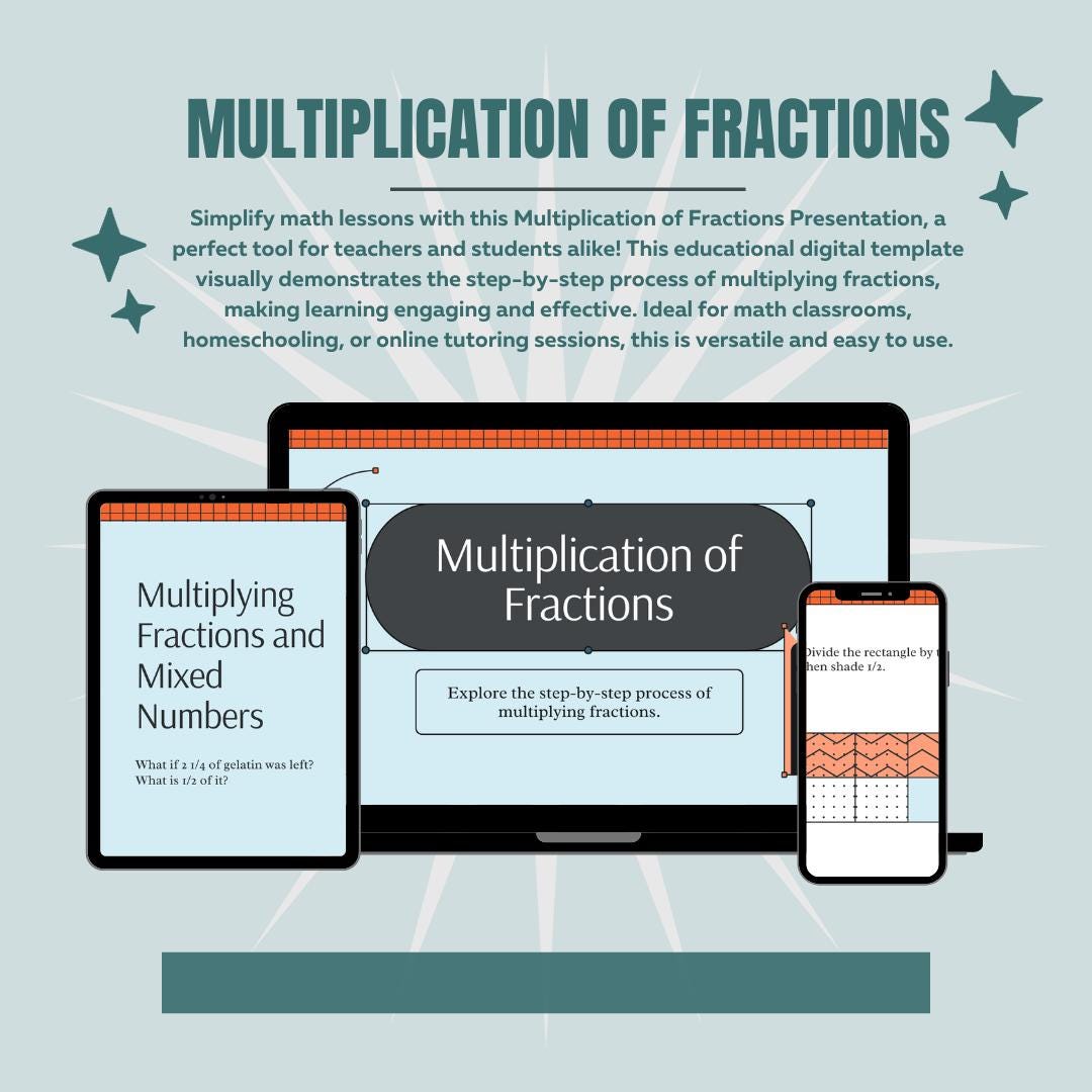 Multiplication of Fractions Presentation | Digital Educational Resource ...