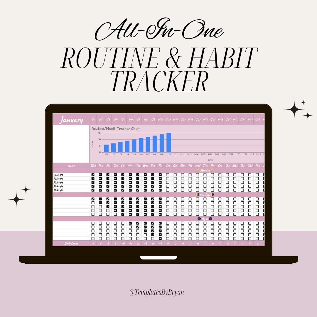 Daily Routine & Habit Tracker Google Sheets Digital Template Graph ...