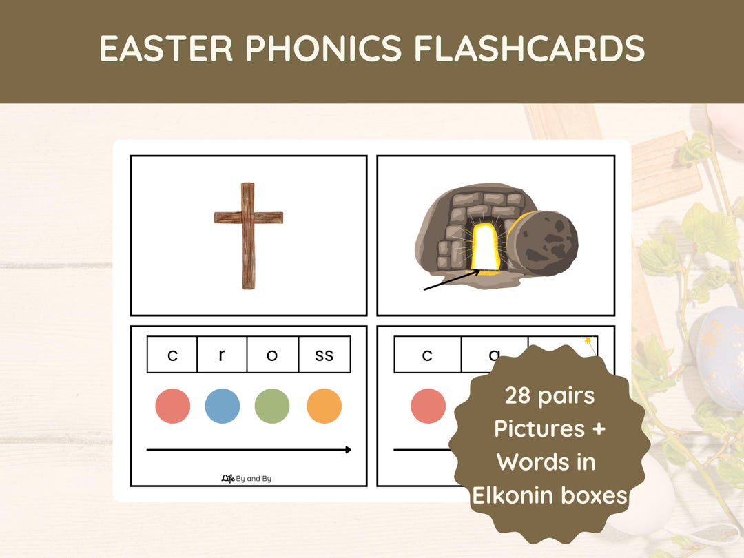 Easter Flashcards With Elkonin Boxes, Biblical Easter Flashcards ...