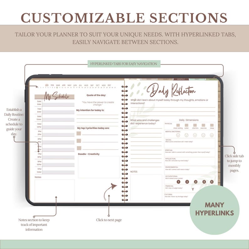 All-in-one Wellness Planner for Women | Digital Self-care and Habit ...