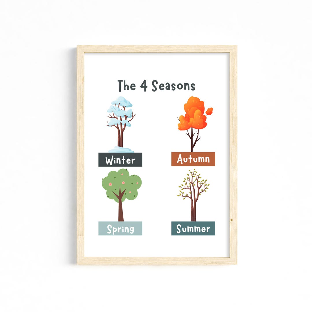 The Four Seasons Poster Printable, Educational Posters, Kindergarten ...