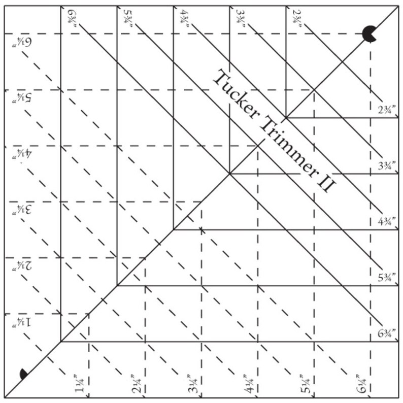 Studio 180 Design's Tucker Trimmer 2 - Etsy