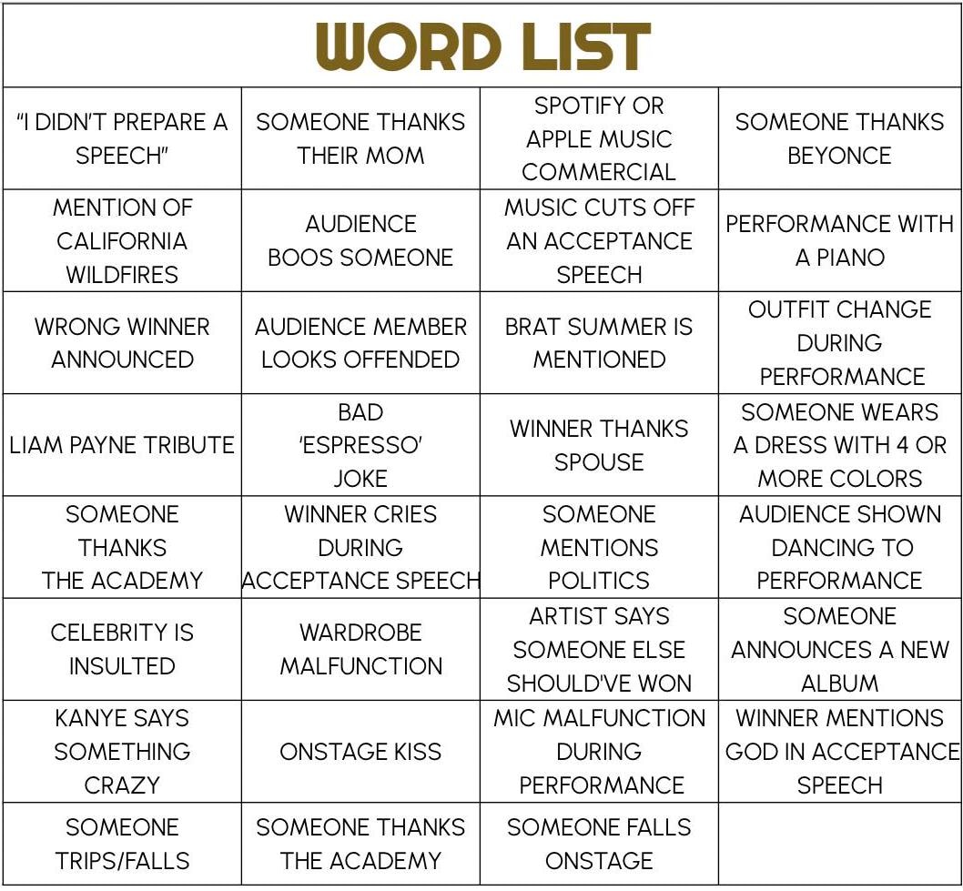 GRAMMYS BINGO 2025: Fun Printable Game for 67th Grammy Awards Night ...