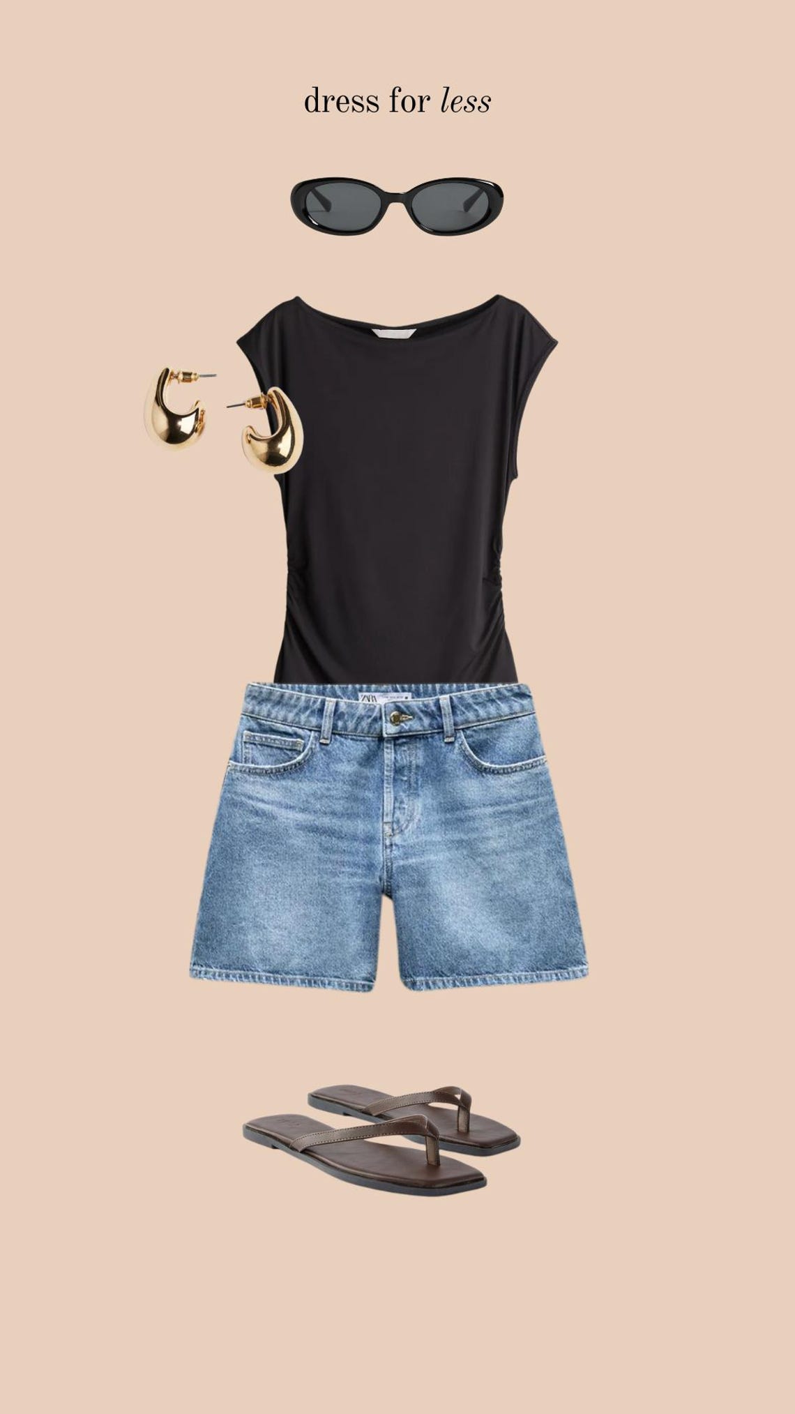BUDGET Style Guide - Etsy