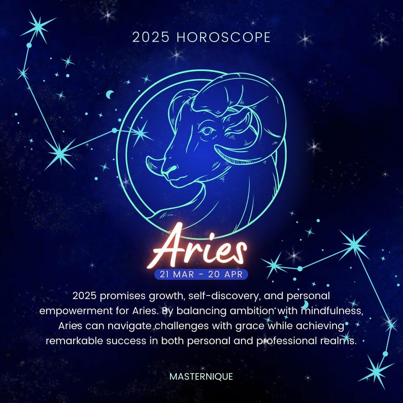 Aries Zodiac Horoscope 2025 Detailed Monthly Astrology Forecast ...