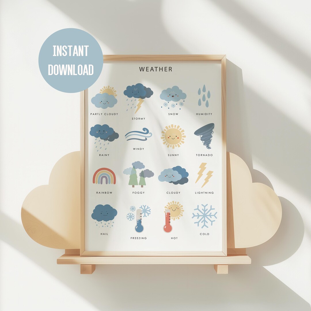 Weather Poster, Weather Chart, Kids Wall Decor, Educational Print ...