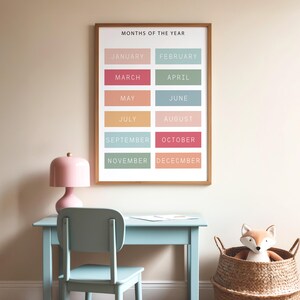 Months of the Year Educational Poster · Rainbow Learning Printable ...