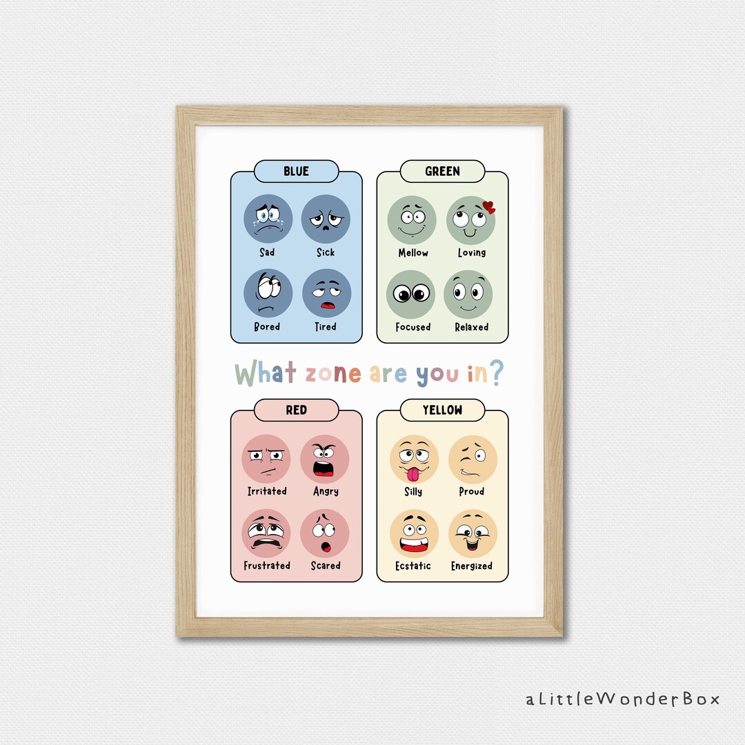 Calm Down Corner Zones of Regulation Feeling Chart Mental Health Poster ...